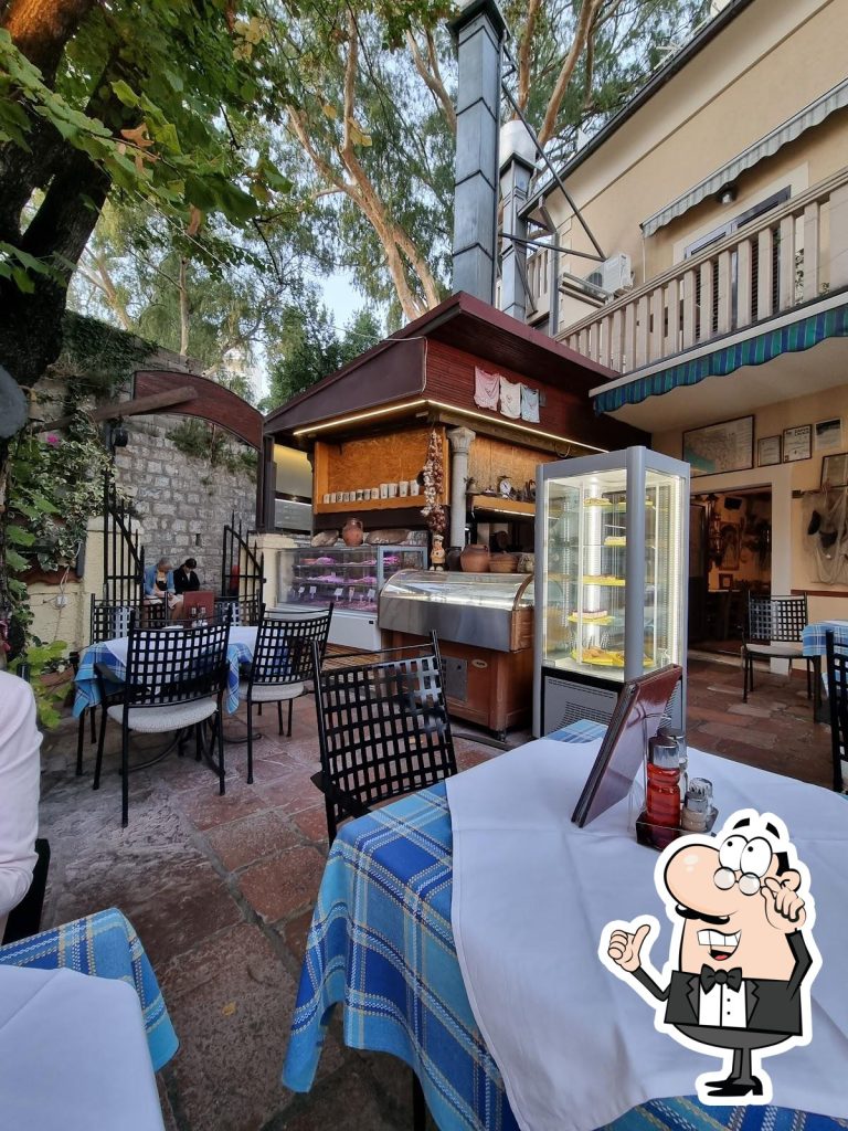 Must-Visit Restaurants in Herceg Novi | API Investment